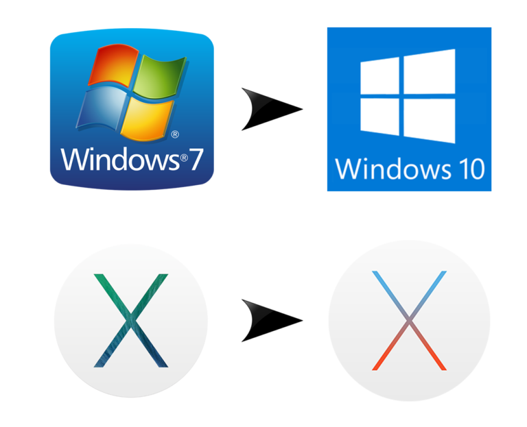 Home - Same Day Computer Repair